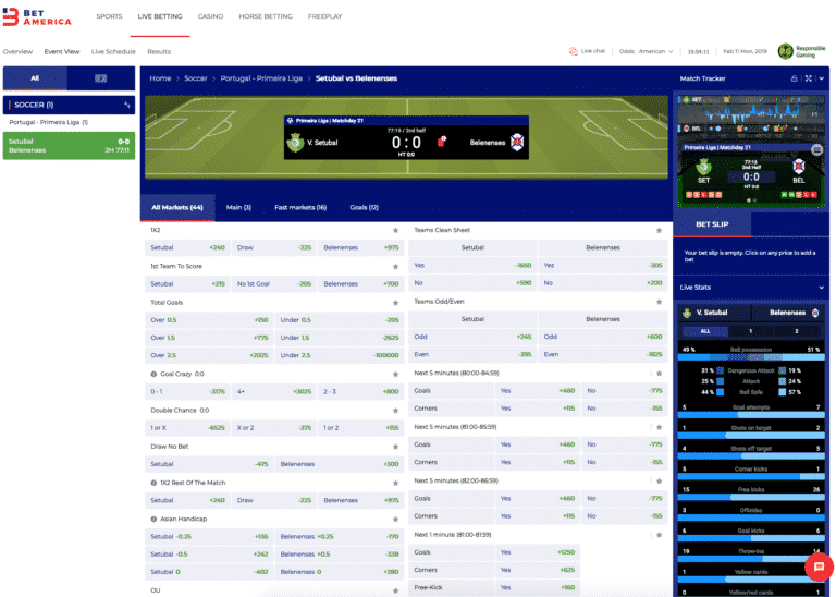 BetAmerica Review: Legal Horse Racing Betting And Sportsbook